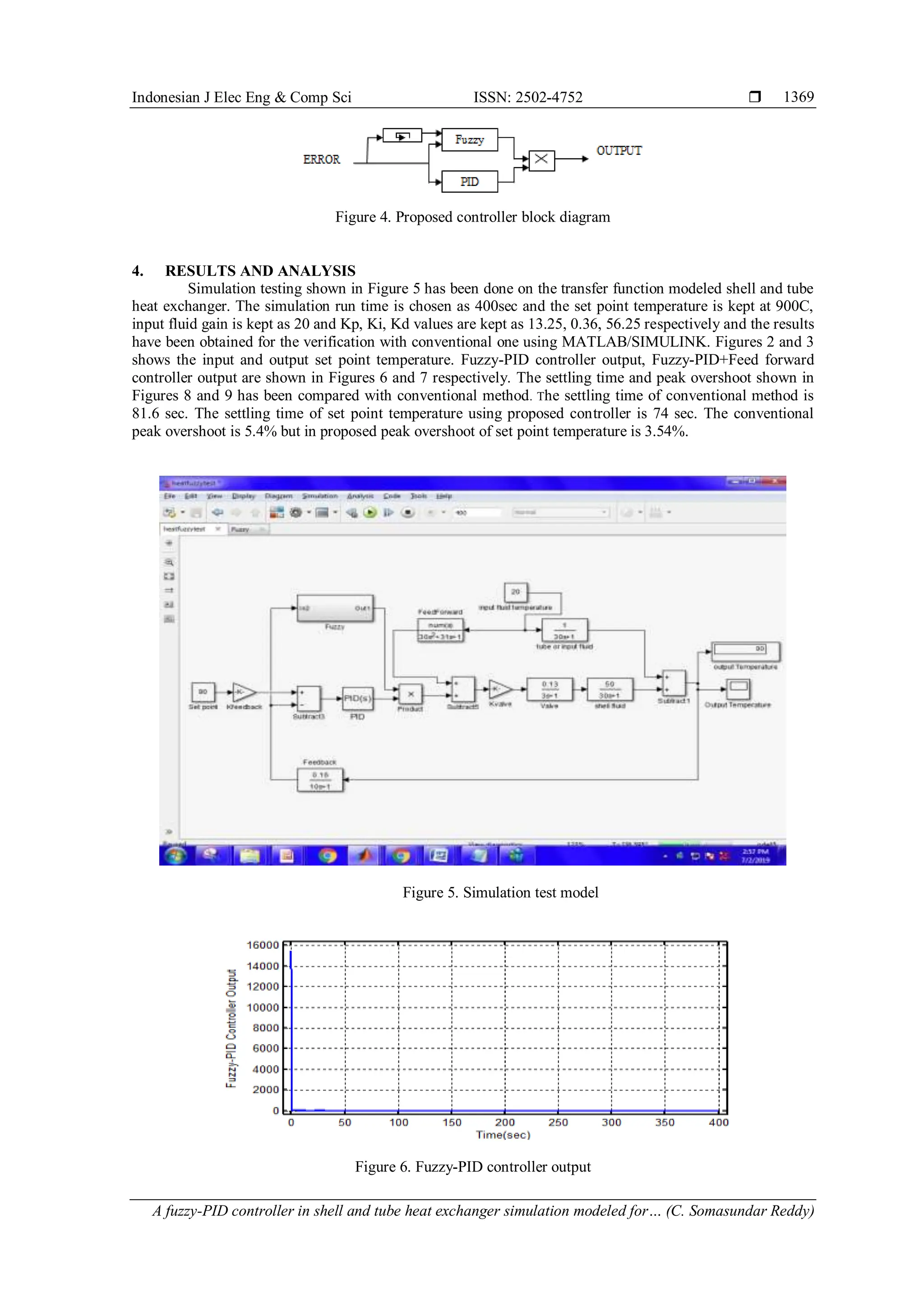 A fuzzy-PID controller in shell and tube heat exchanger simulation modeled for temperature ...