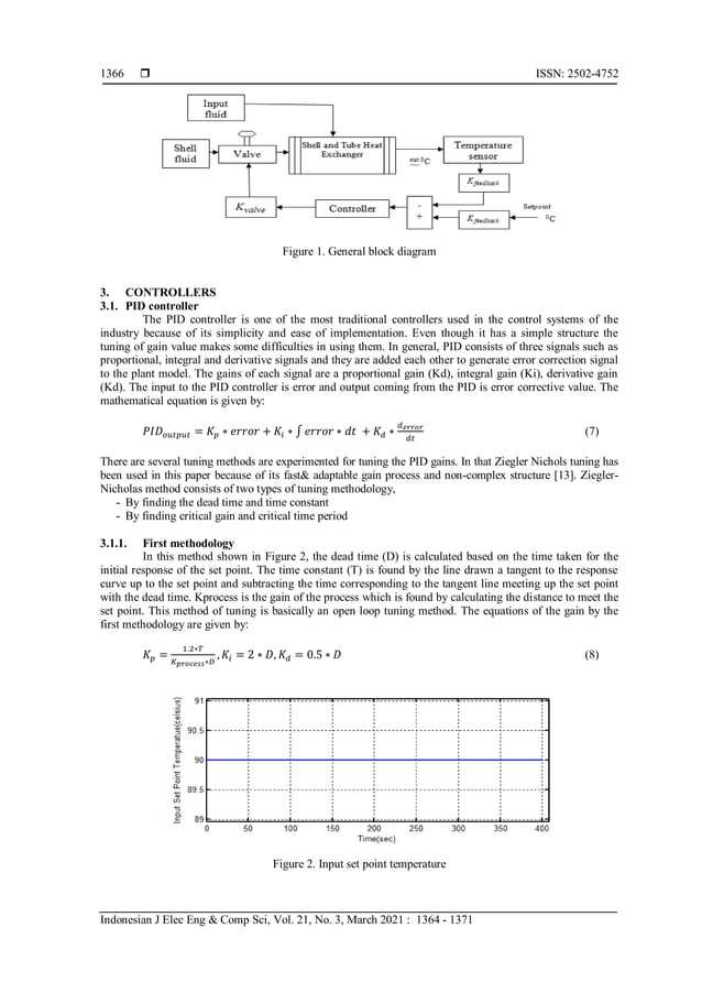 A fuzzy-PID controller in shell and tube heat exchanger simulation modeled for temperature ...