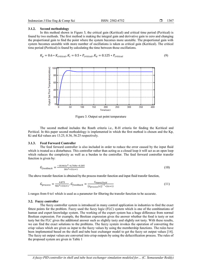 A fuzzy-PID controller in shell and tube heat exchanger simulation modeled for temperature ...