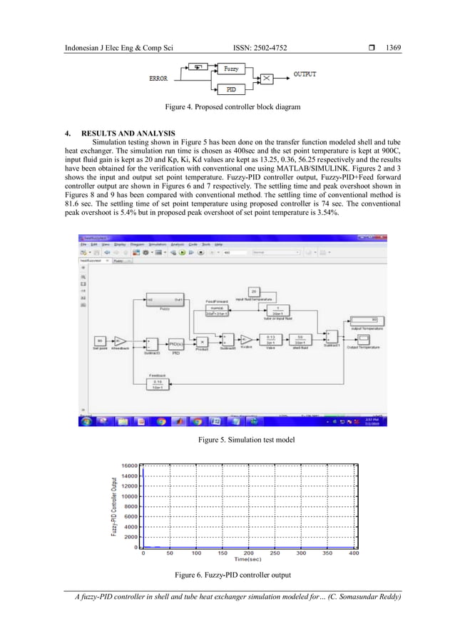 A fuzzy-PID controller in shell and tube heat exchanger simulation modeled for temperature ...
