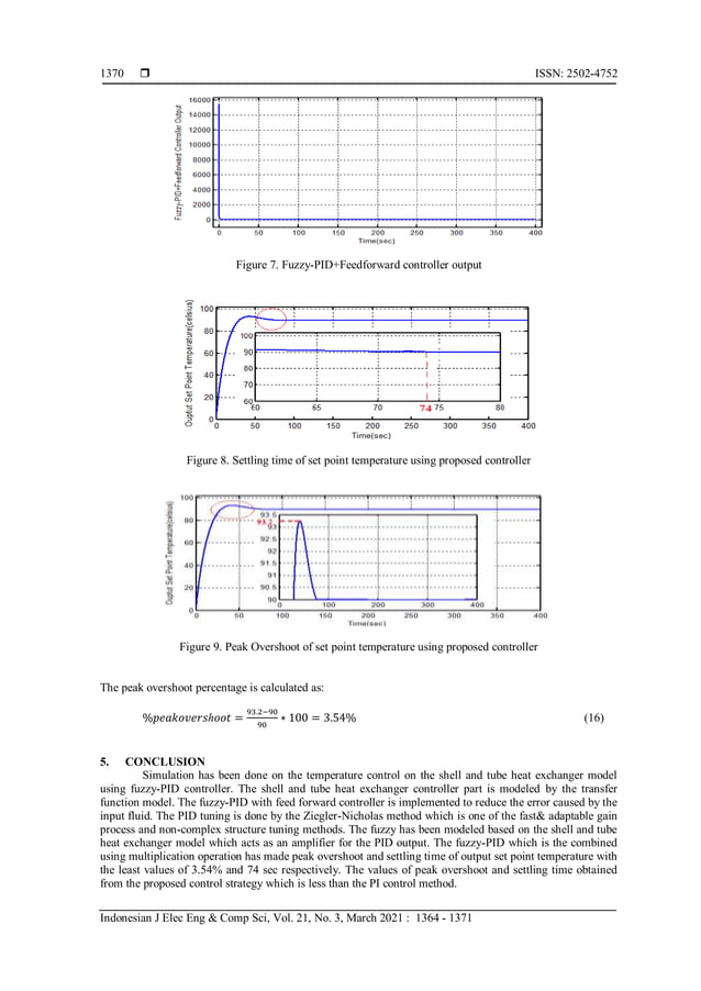 A fuzzy-PID controller in shell and tube heat exchanger simulation modeled for temperature ...