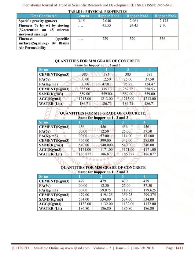 Concept of Regression Analysis in Concrete Mix Design | PDF
