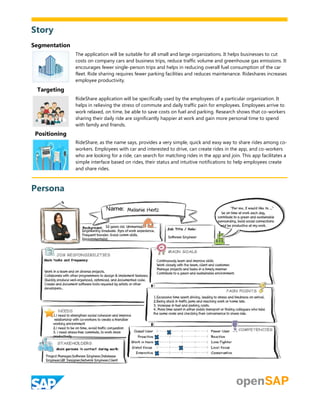 RideShareApp_ Work Sample_Nausheen Minaz AH | PDF | Technology & Computing