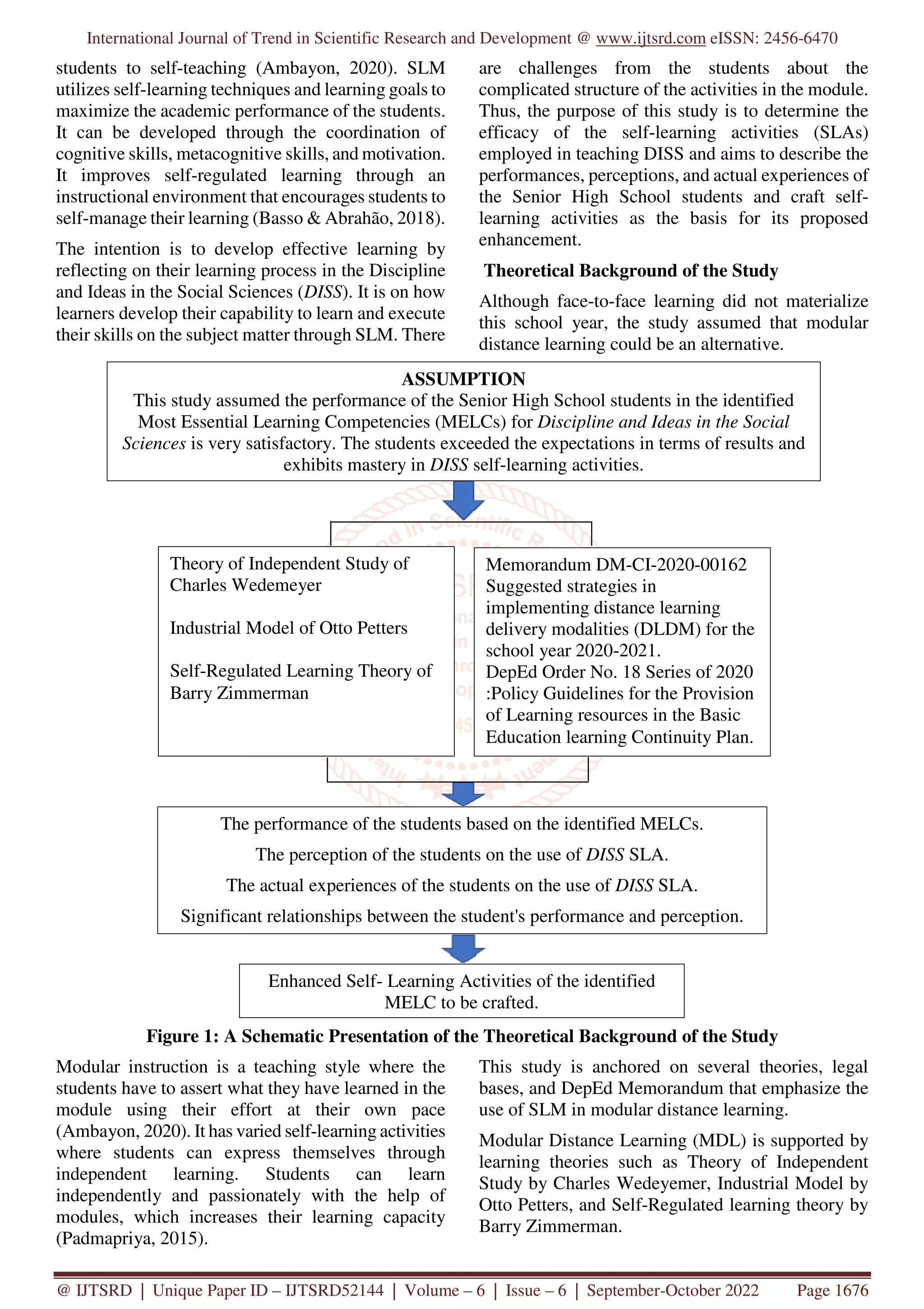 Self Learning Activities in the Teaching of Senior High School SHS ...