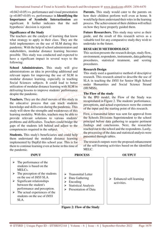 Self Learning Activities in the Teaching of Senior High School SHS ...