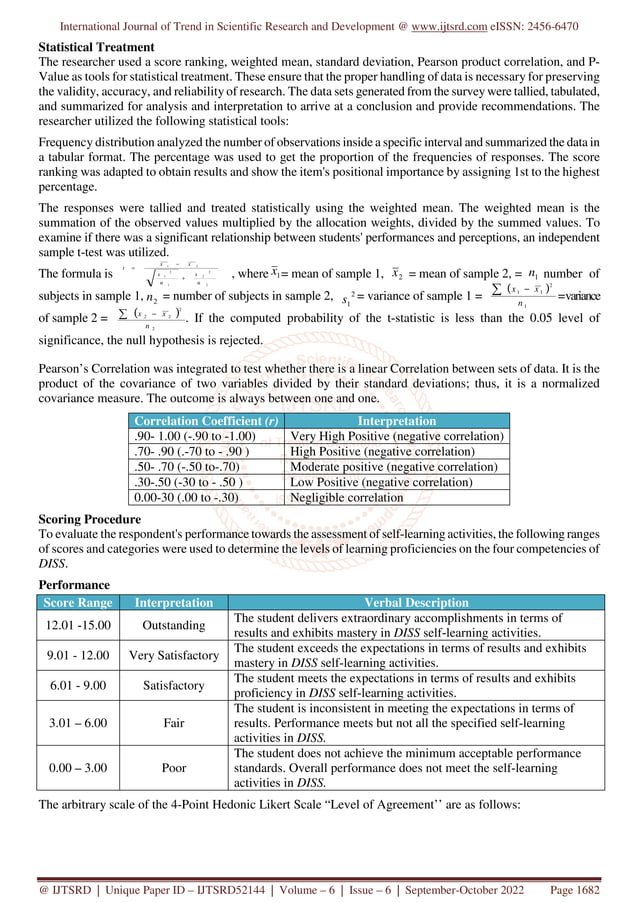 Self Learning Activities in the Teaching of Senior High School SHS ...