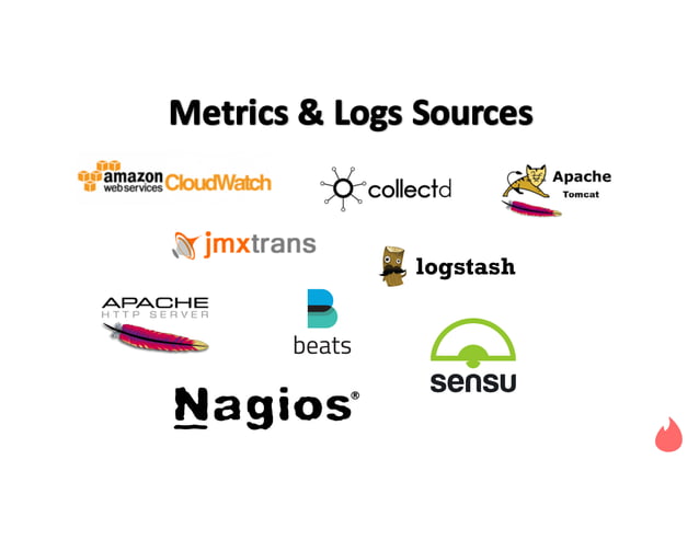Scalable Monitoring Using Apache Spark And Friends With Utkarsh Bhatnagar Ppt