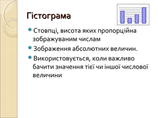 20a різновиди діаграм та їх форматування | PPT