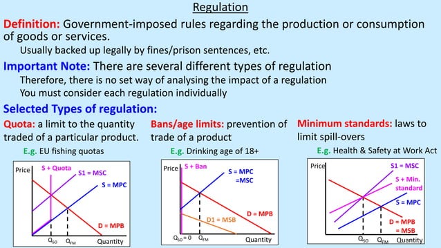 Regulation to Correct Market Failure | PPT