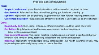 Regulation to Correct Market Failure | PPT