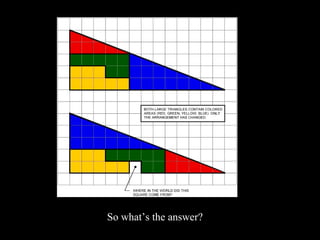 20a visualization exercises1 | PPT