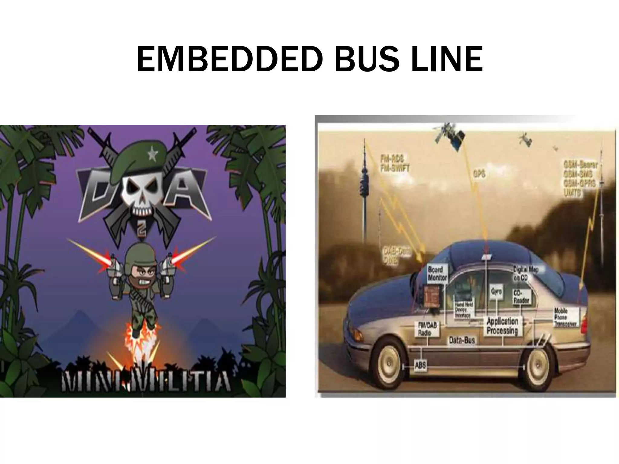 Embedded systems in automobiles | PPTX