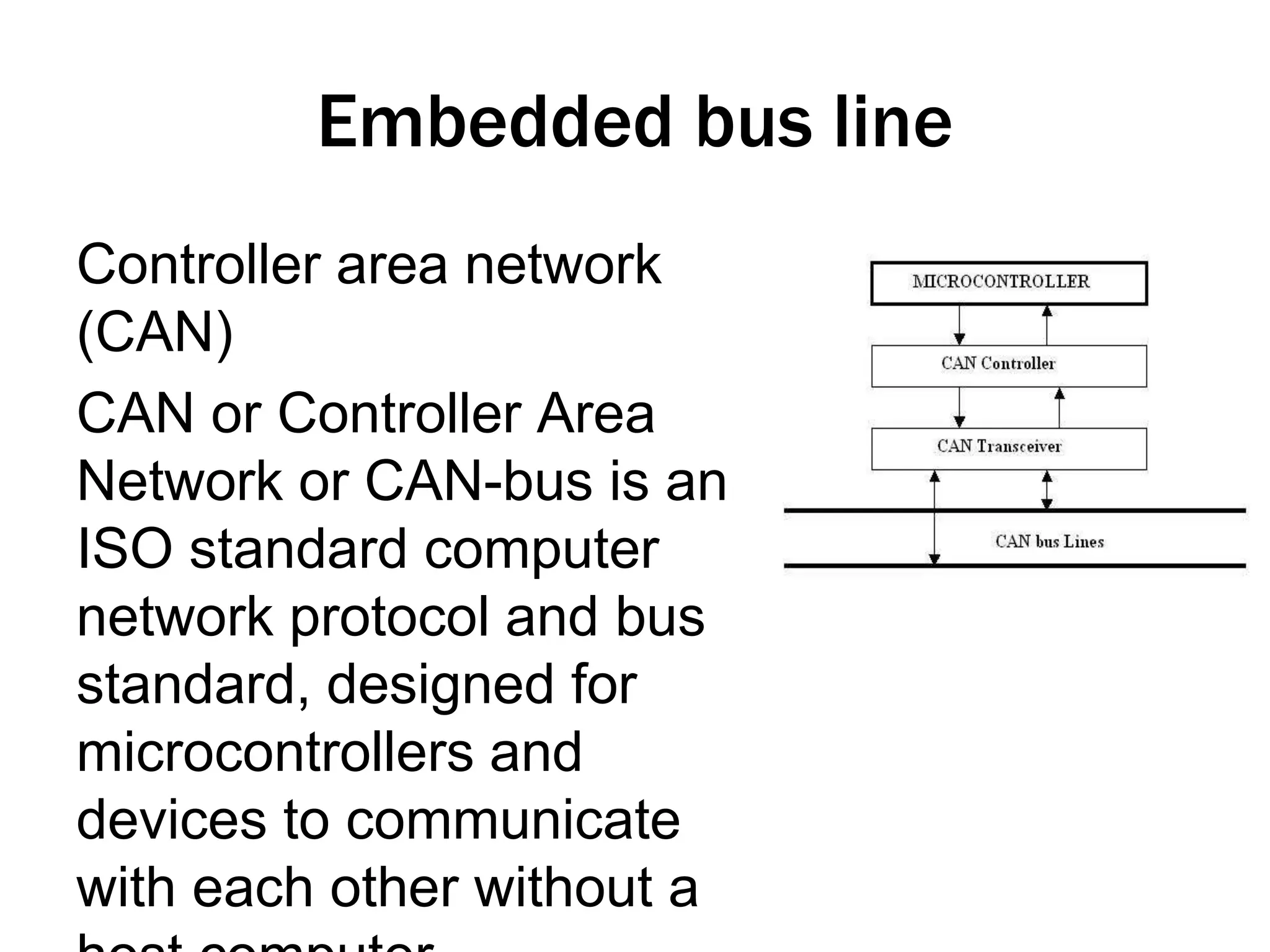 Embedded systems in automobiles | PPTX
