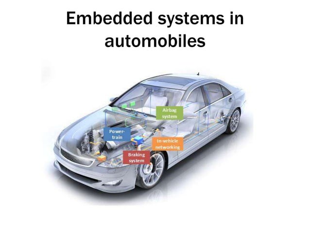 Embedded systems in automobiles | PPTX | Computing | Technology & Computing