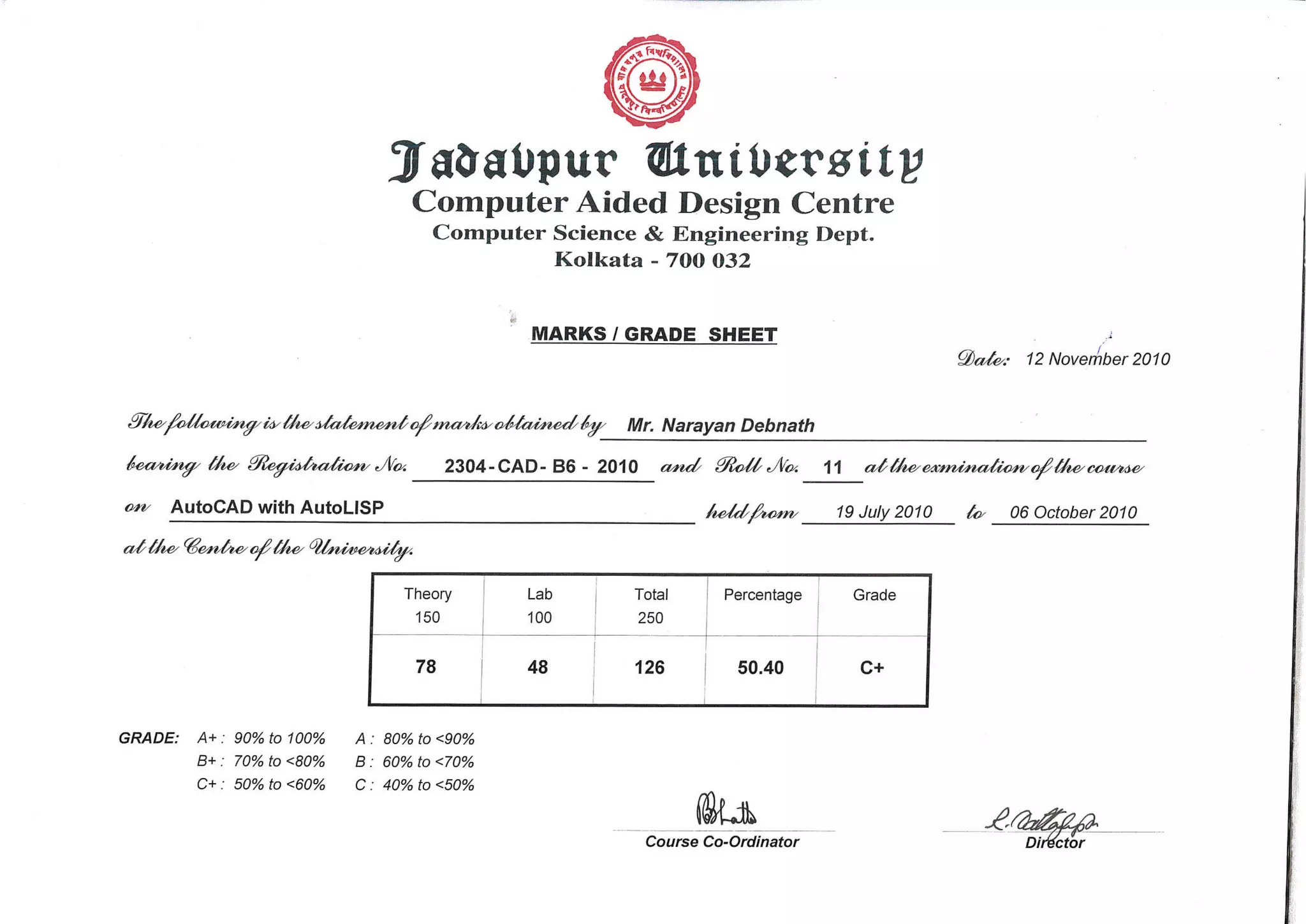 Mark sheet JU CAD | PDF