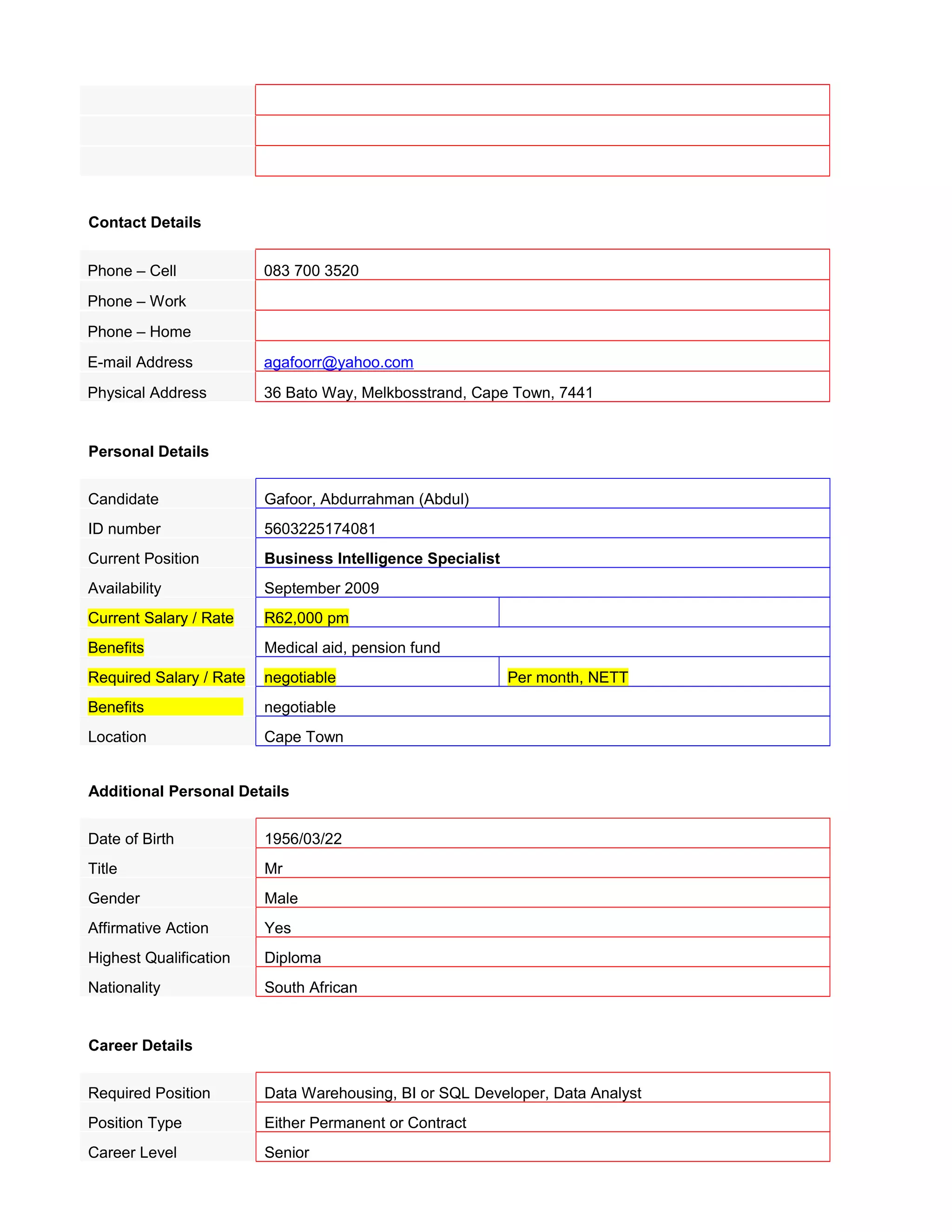 abdul.gafoor CV | DOC