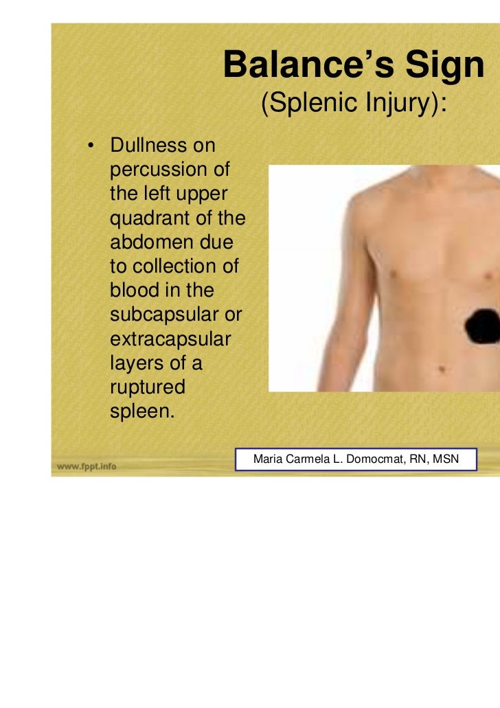 abdominal assessment