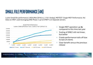 Lustre Generational Performance Improvements & New Features | PDF | Graphics Software | Computer ...