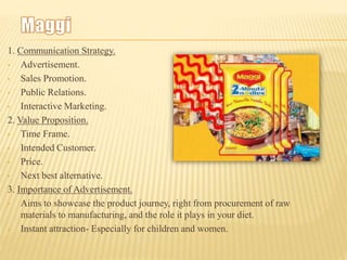 Advertisements of 20 different products. | PPTX