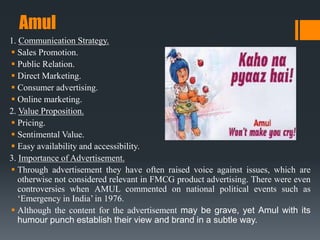 Advertisements of 20 different products. | PPTX