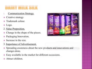 Advertisements of 20 different products. | PPTX