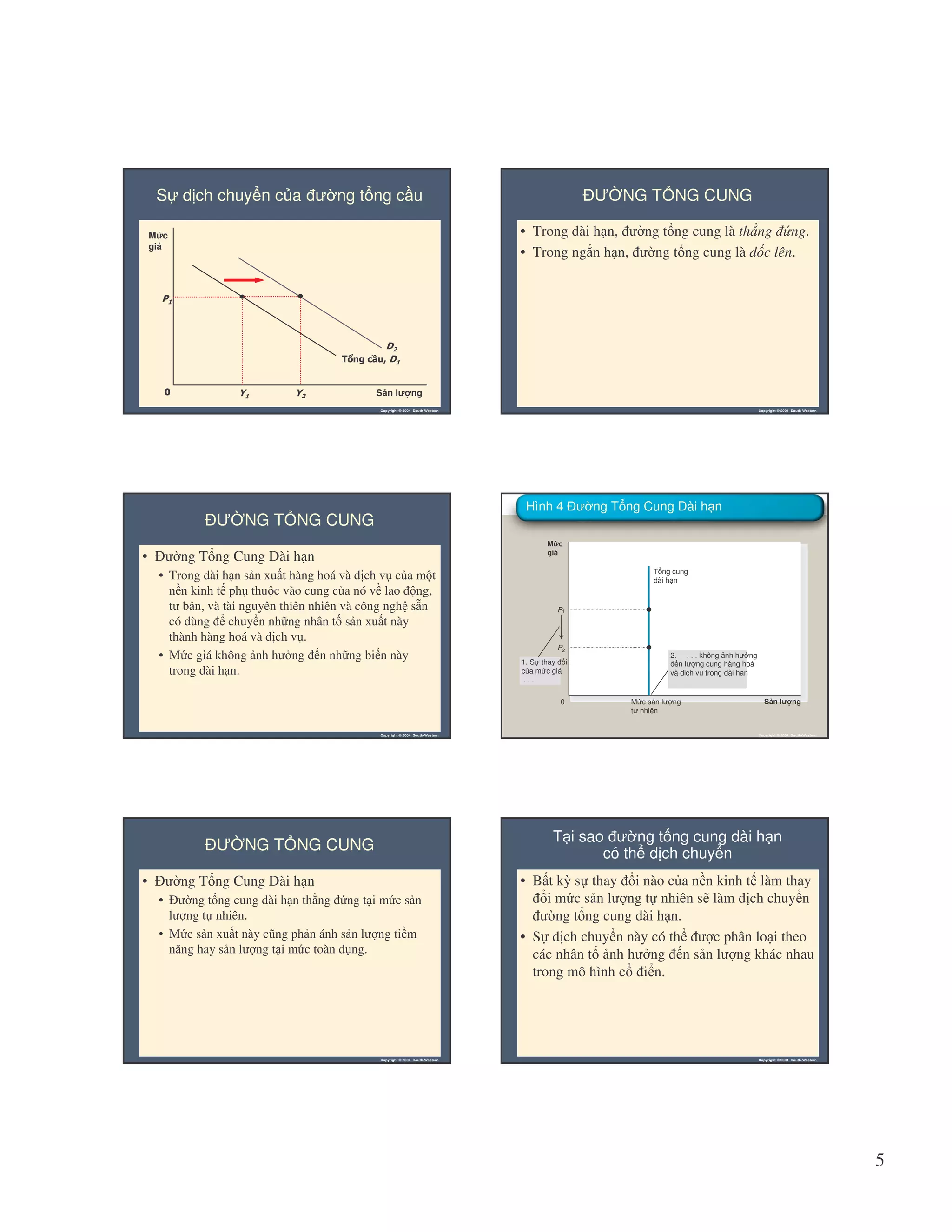 20 aggregate demand | PDF