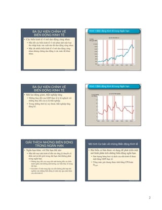 20 aggregate demand | PDF