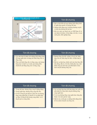 20 aggregate demand | PDF
