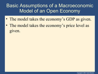 20 a macroeconomic theory of the open ecomomy | PPT