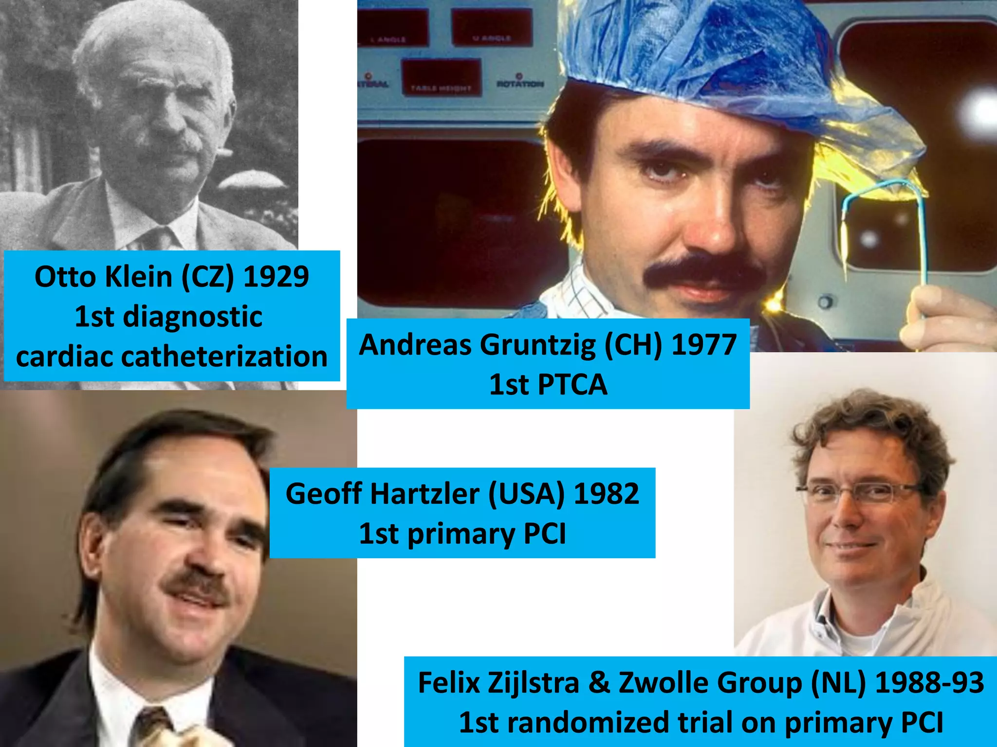 20 años de Angioplastia Primaria para el tratamiento del Infarto ...