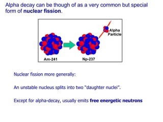 20 Apr 9 Nuclear, Strong Force, Fission With Brainstorming | PPT