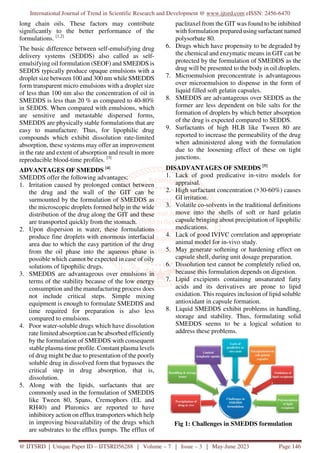 A Review on Solid Self Micro emulsifying Drug Delivery System A Method ...