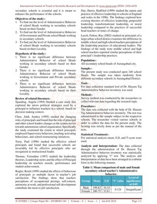 A Study of Administrative Behavior of Secondary School Heads of ...