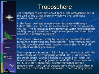 STRUCTURE OF THE ATMOSPHERE | PPT