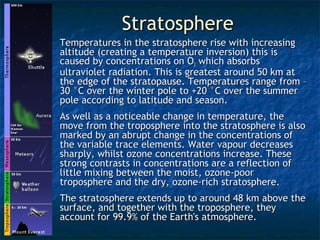STRUCTURE OF THE ATMOSPHERE | PPT