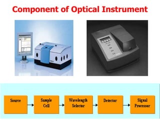 component of optical instrument | PPTX