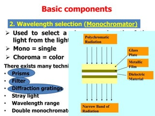 component of optical instrument | PPTX