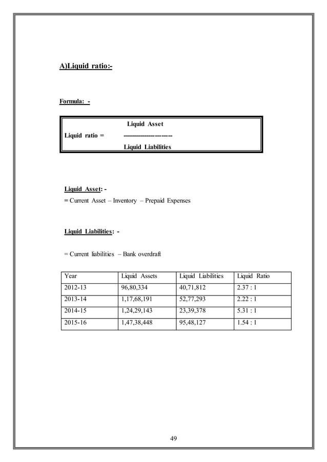 Working Capital Project PMAI FInal - Copy | PDF
