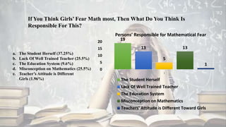 Presentation final | PPT