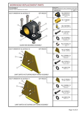 NJ Jackson 6700 Tamper Workhead Catalogue REV F | PDF