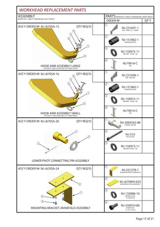 NJ Jackson 6700 Tamper Workhead Catalogue REV F | PDF