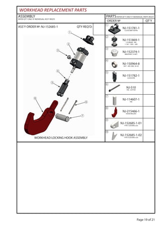 NJ Jackson 6700 Tamper Workhead Catalogue REV F | PDF
