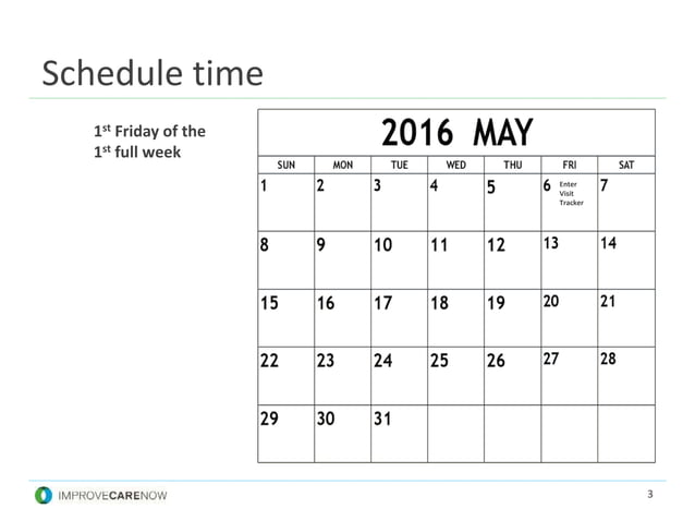 improvecarenow_ppt_VISIT TRACKER revised | PPT
