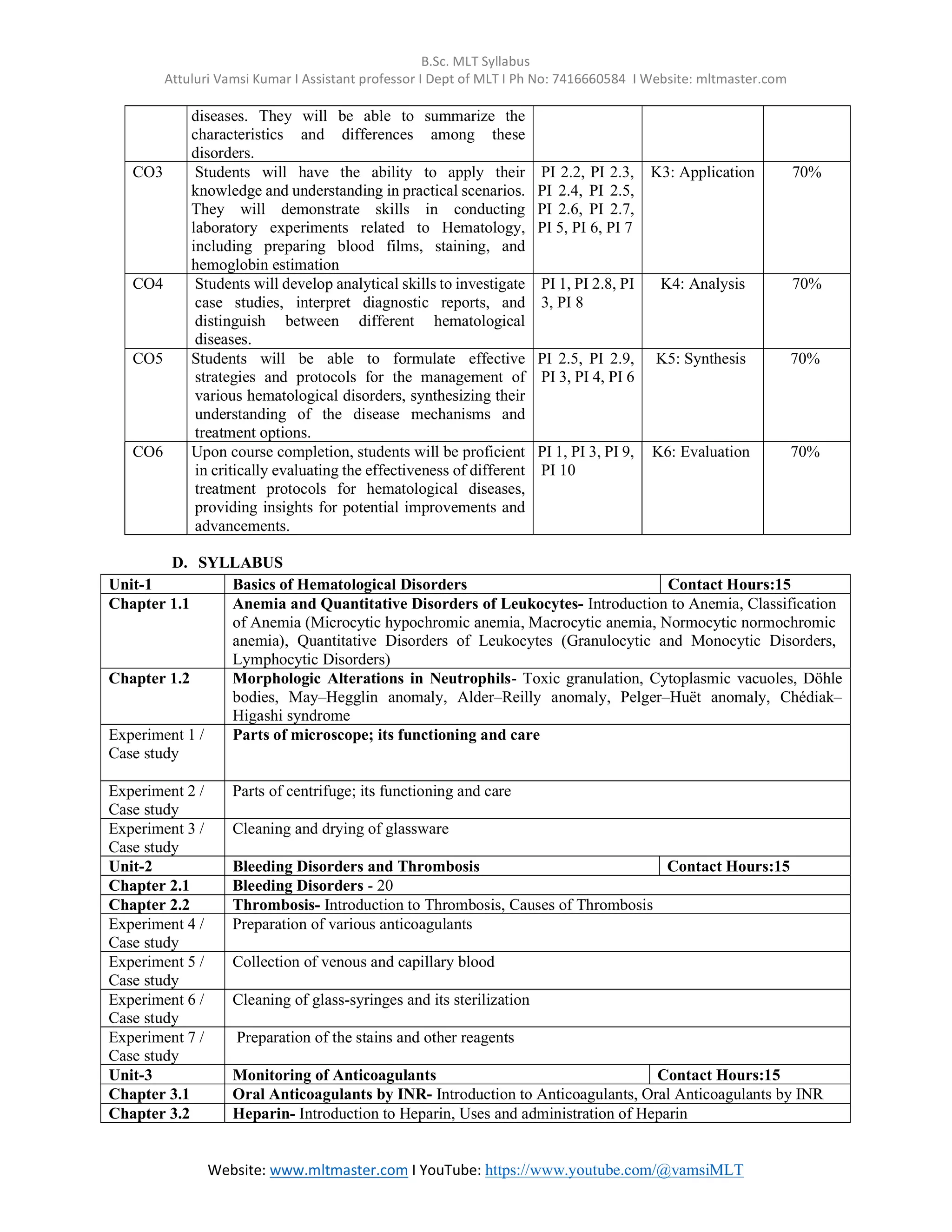 20_Basics of Haematological diseases.pdf