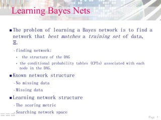 20 bayes learning | PPT