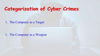 Cyber Crime and a Case Study | PPTX