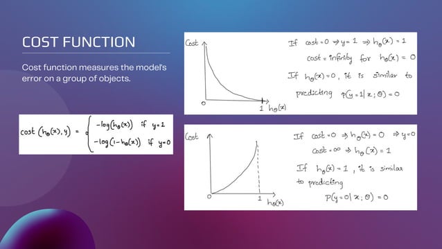 Logistic_regression_ML.pdf