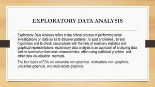 INTRODUCTION TO MACHINE LEARNING.pptx | Computing | Technology & Computing