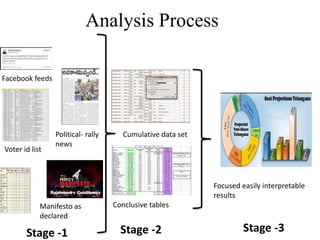 presentation_13_8_14 | PPT