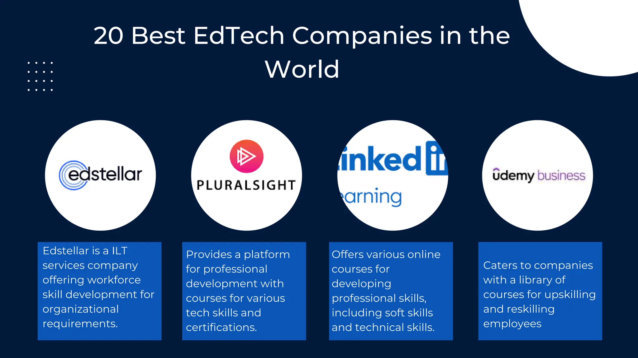 The 20 Best EdTech Companies in the World | PDF